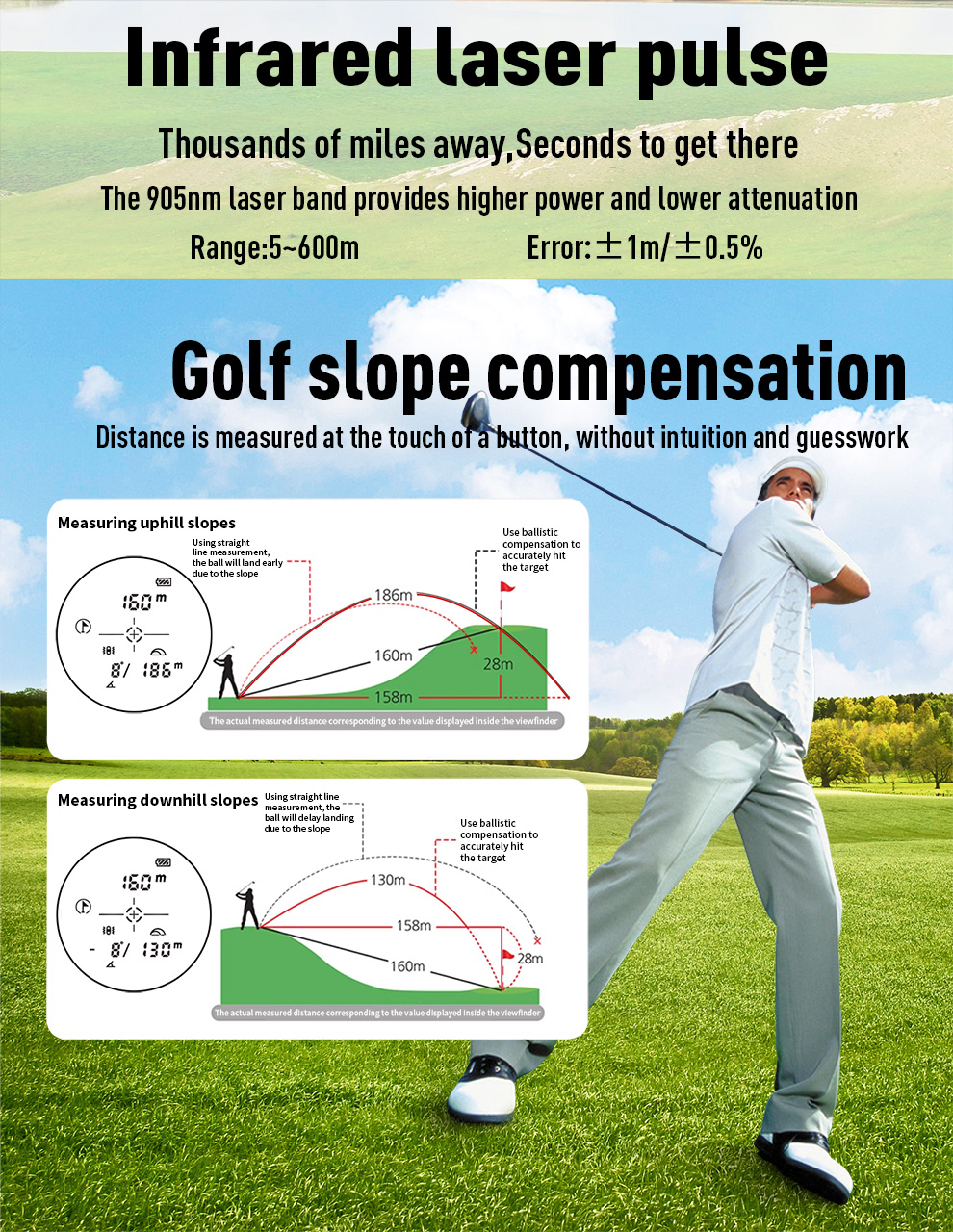 Is helling de moeite waard op een afstandsmeter? Voordelen, op gegevens ...